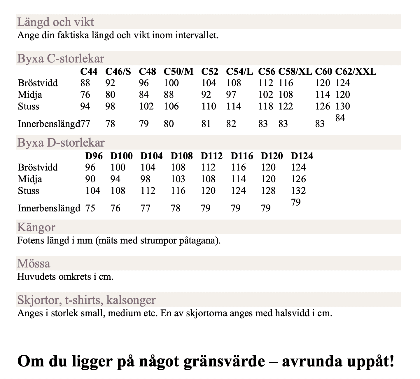 storlekar | Sjövärnskåren